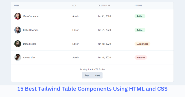 15+ Bootstrap Timelines Examples With Code