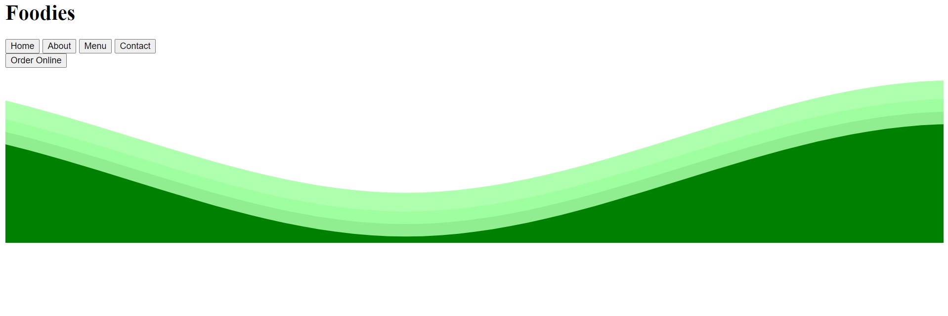 Animated Wavy Header Using HTML & CSS