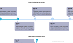 15+ Bootstrap Timelines Examples With Code