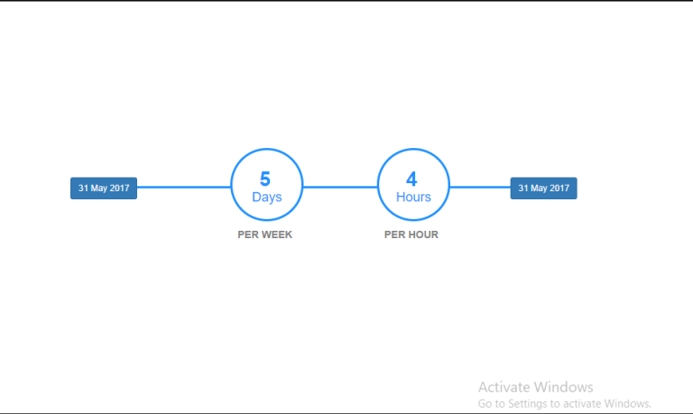15+ Bootstrap Timelines Examples With Code