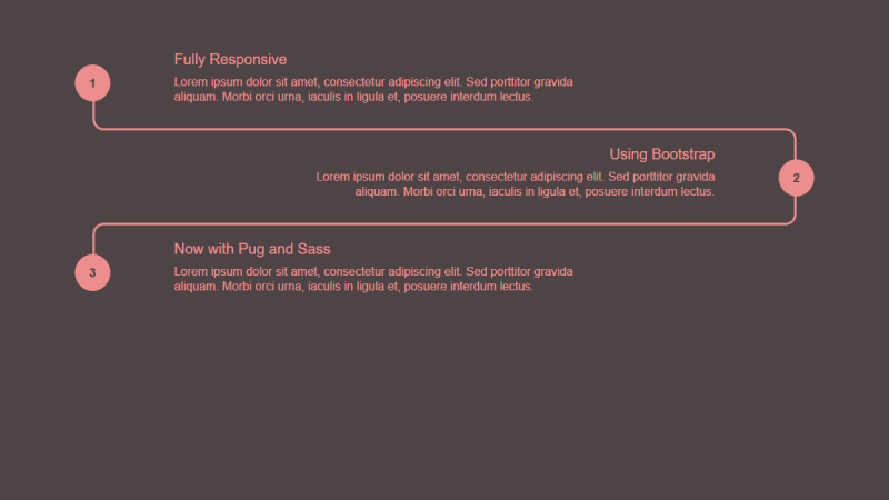 30+ CSS Timelines (Example + Code)