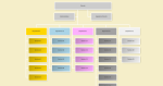 20+ Responsive CSS Flowcharts (Code + Demo)