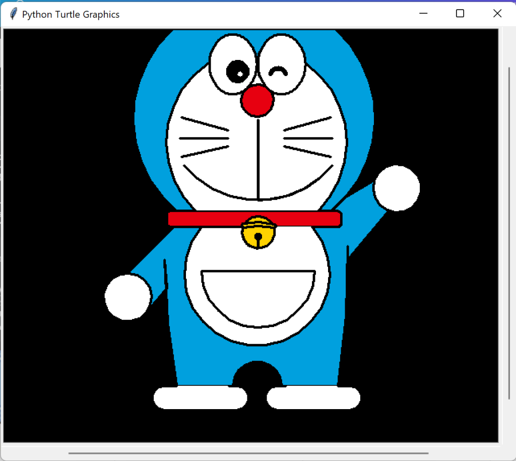 How To Draw Doraemon Using Python Turtle - vrogue.co