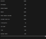 Canteen Management System Free Source Code