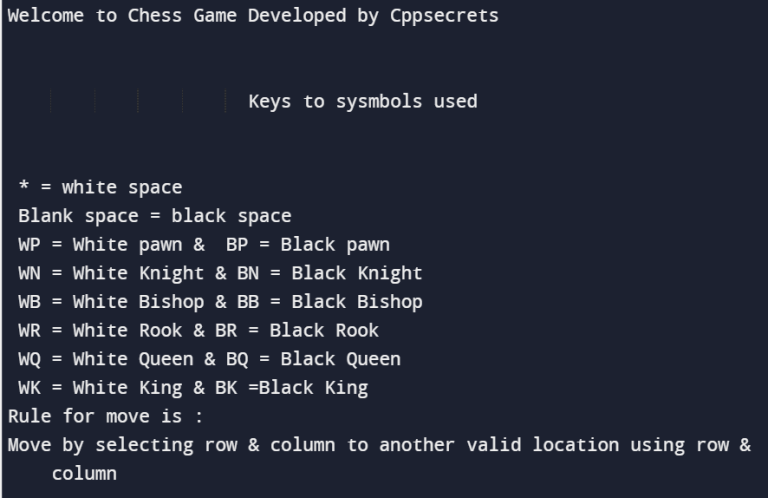 Chess Game Using C++ (With Source Code)