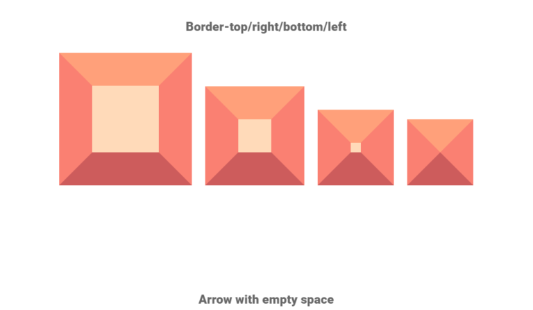 30 Css Triangle Animations