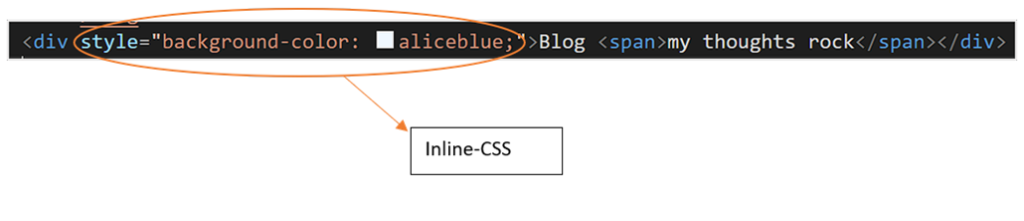 Top 25 CSS Interview Questions (2023) - CodeWithRandom