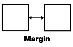 Top 25 CSS Interview Questions (2023) - CodeWithRandom
