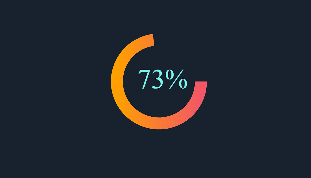 Building A Curved Progress Bar In Javascript A Step By Step Tutorial Codewithrandom