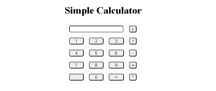 Calculator in HTML, CSS, JavaScript - CodeWithRandom
