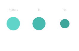 35 CSS Page Transitions Examples