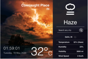 50+ React JS Project ideas With Source Code (2024)