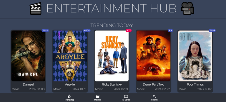 50 React Js Project Ideas With Source Code 2024