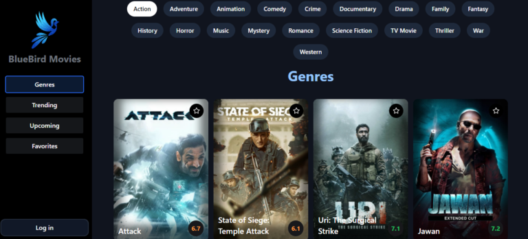 50+ React JS Project ideas With Source Code (2024)