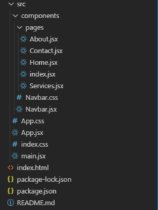 Create A Responsive NavBar Menu Using ReactJS