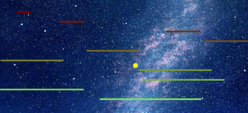 20+ JavaScript Game (Free demo+ code)